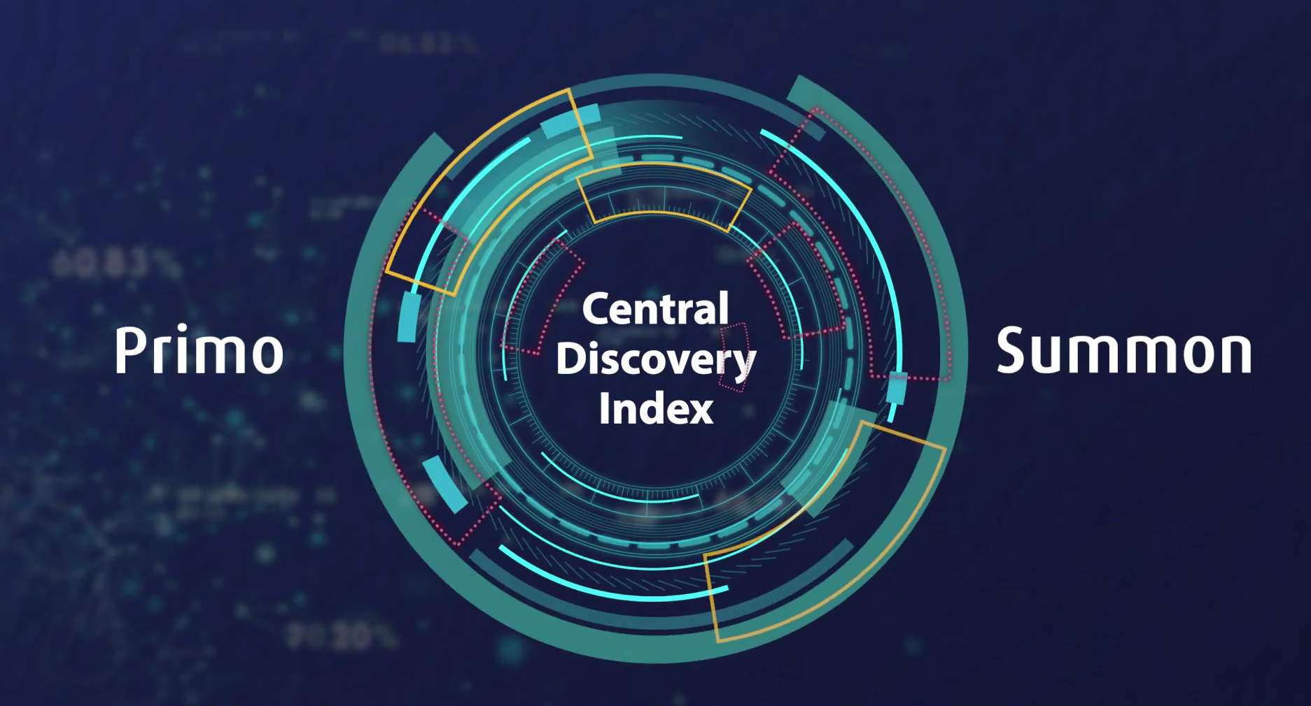 Results from CDI Software Enhancement Vote – IGeLU
